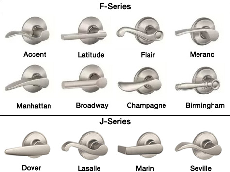 Schlage Residential Levers at HandleSets.com